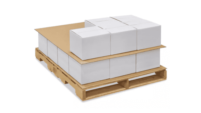 What Are Packaging Levels? (The Complete Guide)